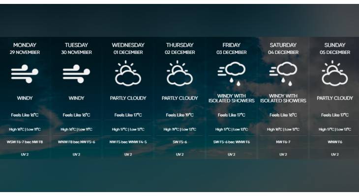 Stay safe! Authorities issue ‘orange weather alert’ as very strong ...