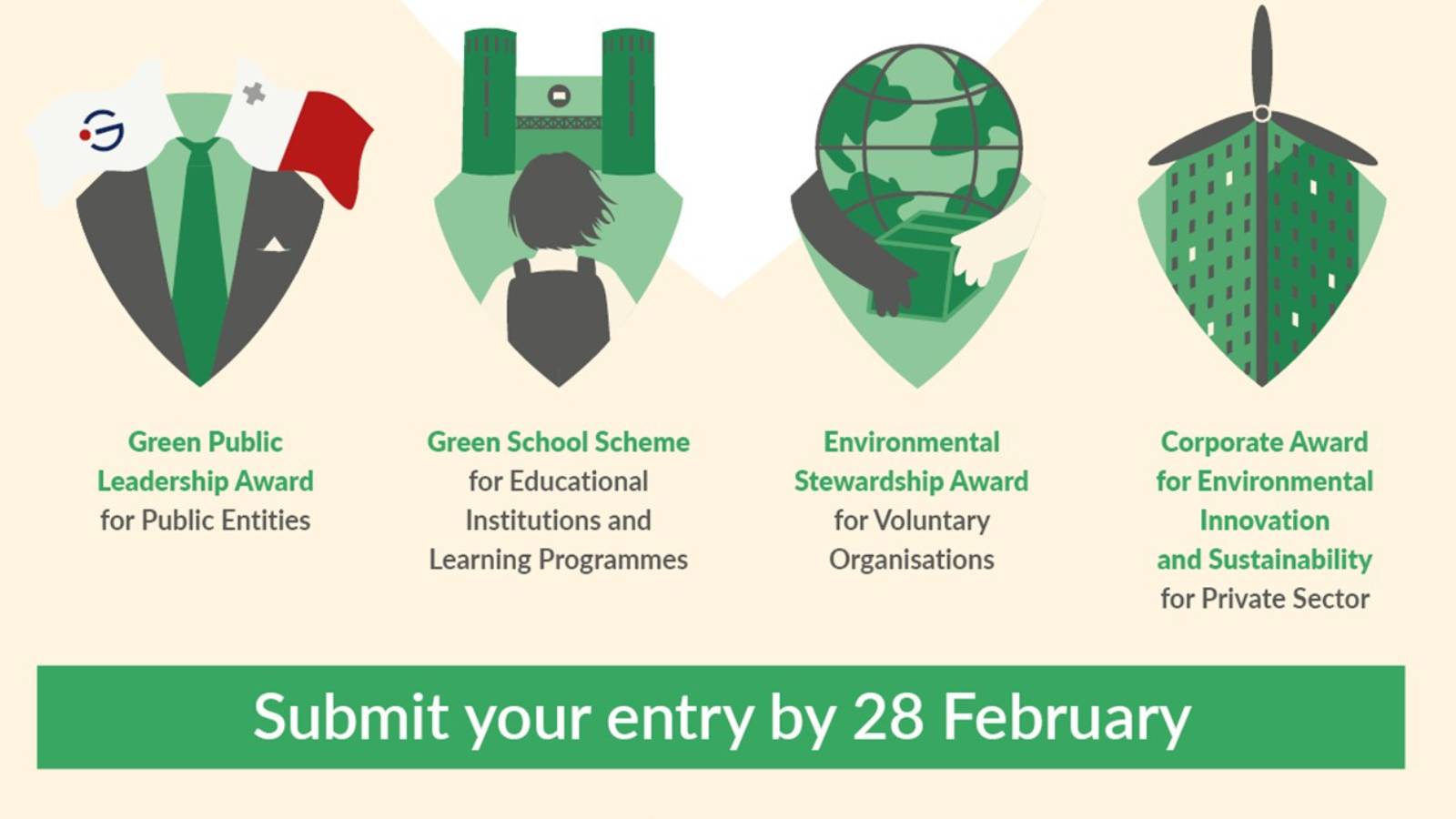 Doing your bit for the environment in Malta? ERA Awards 2026 are now open