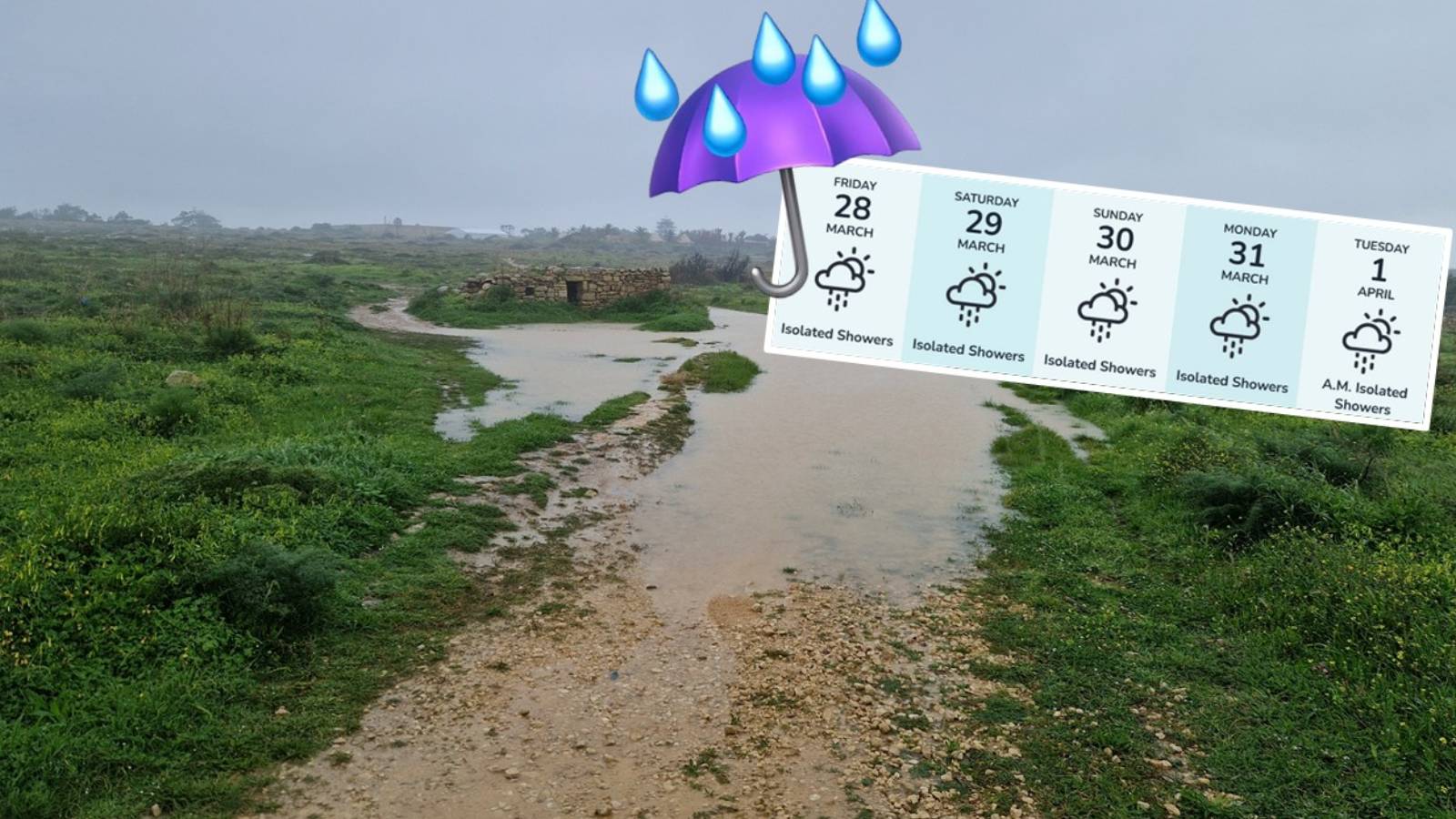 Rainy end to March! Malta & Gozo to see isolated showers every day till ...