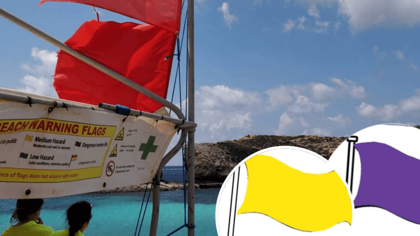 Stay safe! Here's the meaning behind the different coloured flags found ...