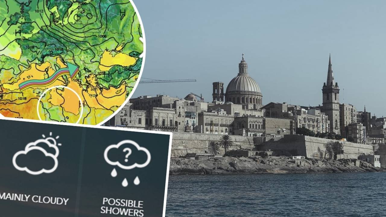 Say what?! Unstable weather could be on the horizon for Malta & Gozo ...