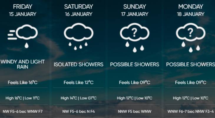 Weather warning! Met Office issue strong winds alert valid until tonight