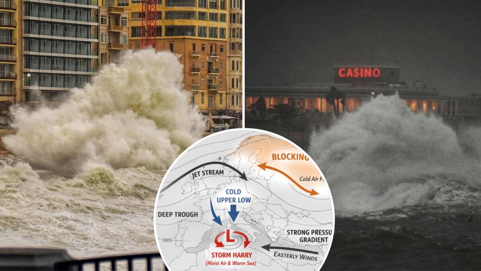 Explained: How Storm Harry found its way to Malta