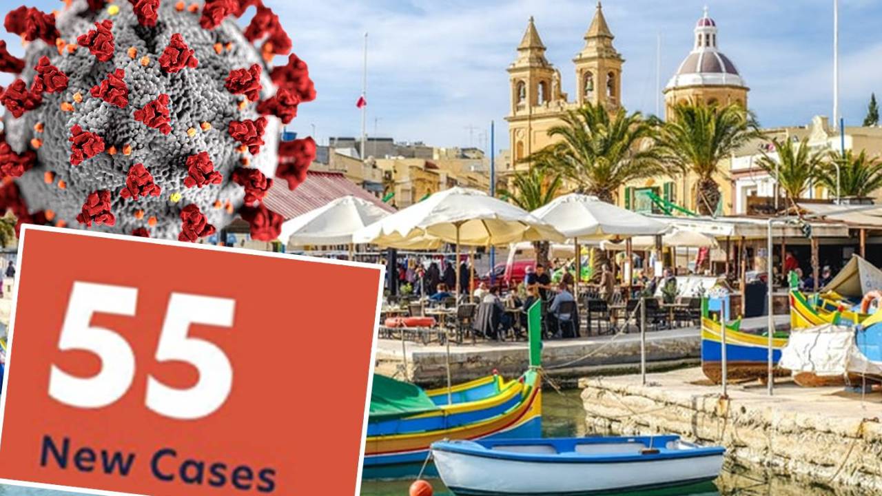 Thursday 13th August: All-time record of 55 new cases recorded for Malta